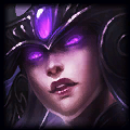 Syndra Build with Highest Winrate - LoL Runes, Items, and Skill Order