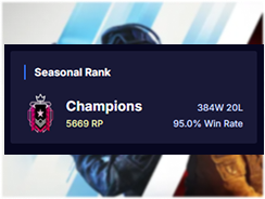 x1822's Rainbow Six: Siege Profile - Overview